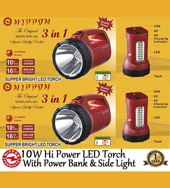 NIPPON LANKA ANTENNA (PVT) LTD.